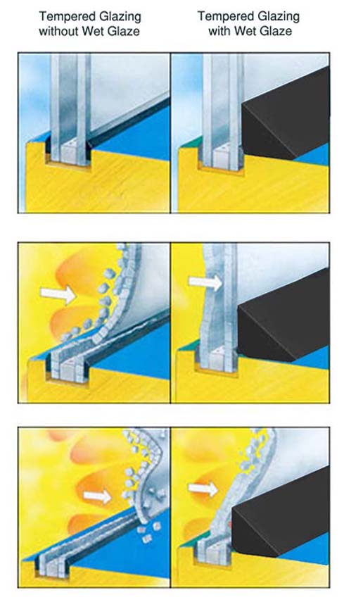 Security Window Films Oahu - Akamai Glass Honolulu